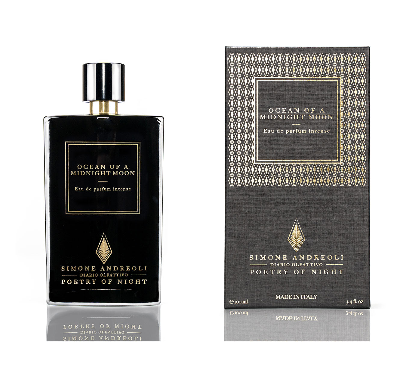 Simone Andreoli – Pulse of Perfumery